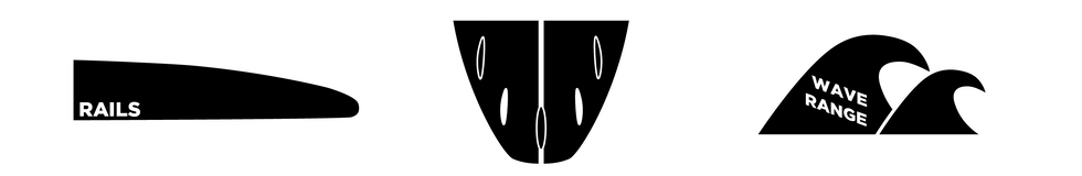 Tank – Pyzel Surfboards